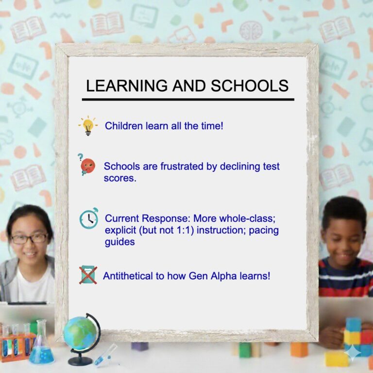 Teaching Gen Alpha: Rethinking Learning for the iPad Generation